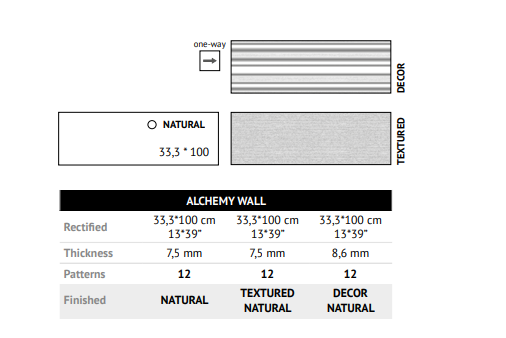 FAIENCE ALCHEMY EARTH NATURAL - Gini carrelage